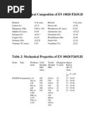 P235GH Material Properties Overview | PDF | Annealing (Metallurgy ...