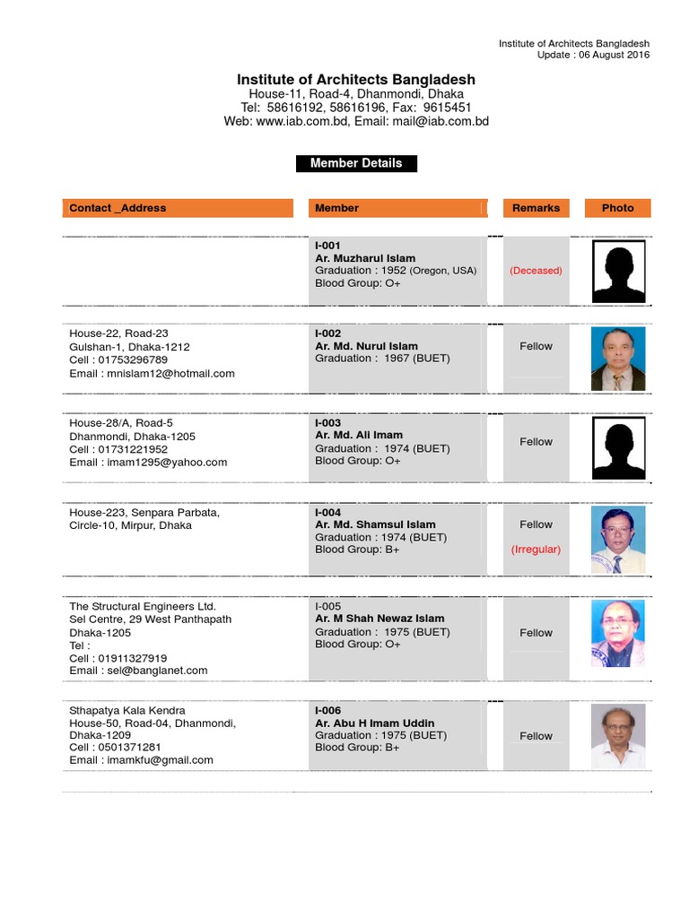 IAB Membership Directory 2016 | PDF