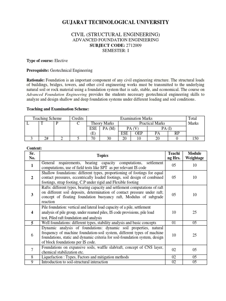 2712009 | PDF | Geotechnical Engineering | Deep Foundation