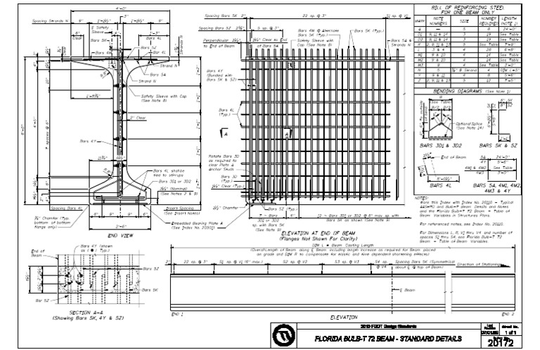 2010 FDOT Design Standards: Sheet No. Revision Last | PDF