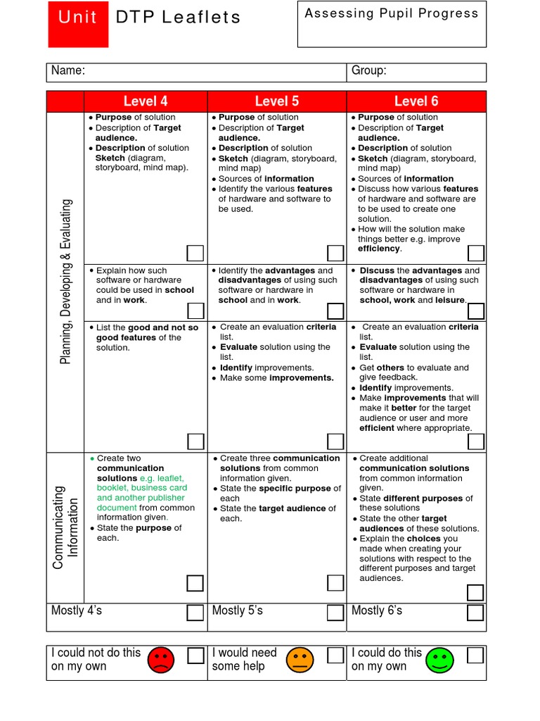Year 7 - Assessment Levels | PDF
