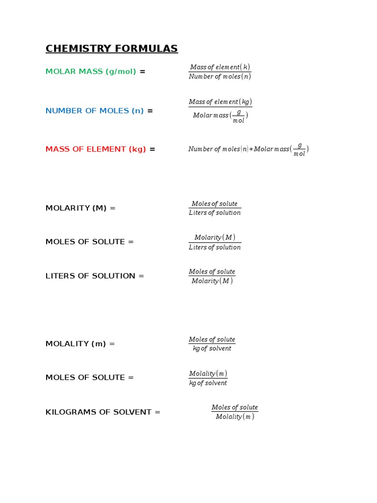 Chemistry Formulas: MOLAR MASS (G/mol) | PDF
