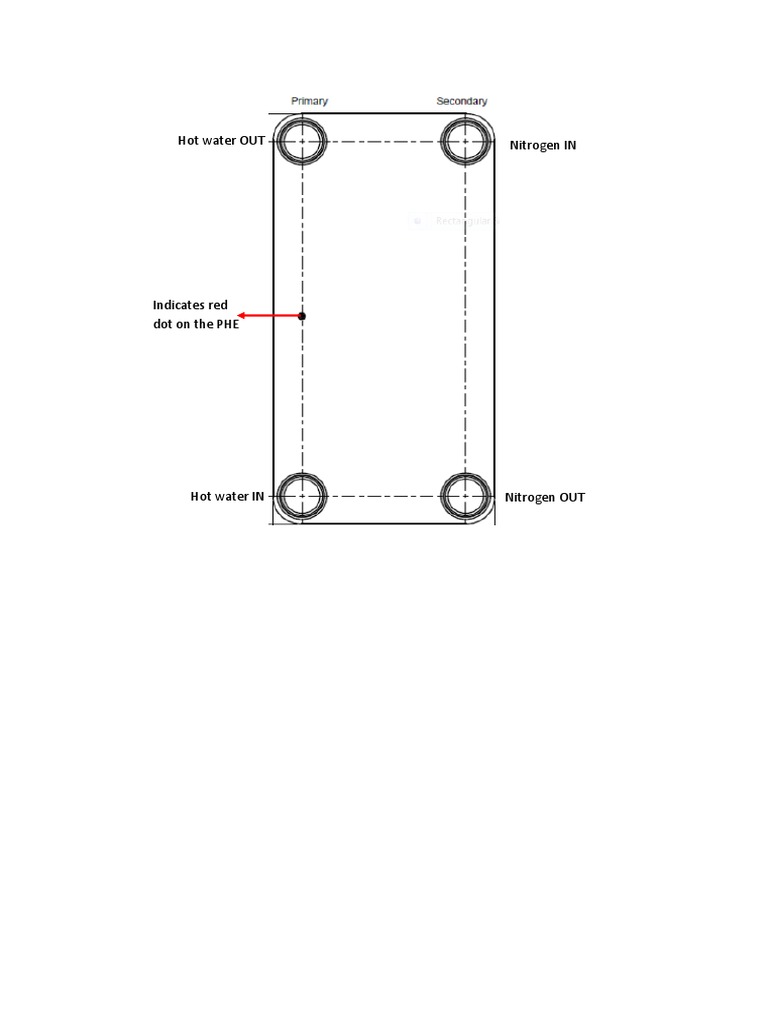 PHE Connection | PDF