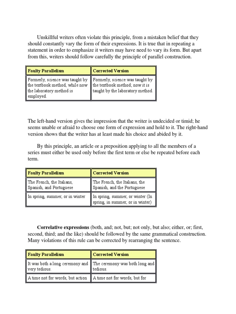 Faulty Parallelism Corrected Version | PDF