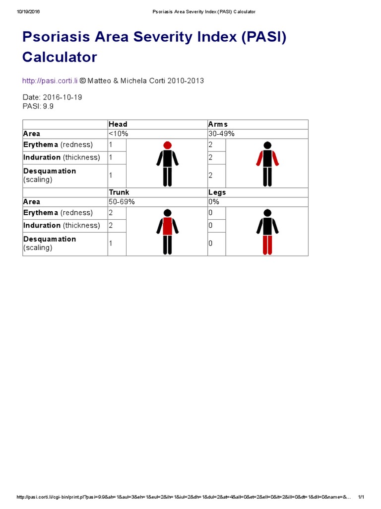 Psoriasis Area Severity Index (PASI) Calculator | Evaluation Methods ...
