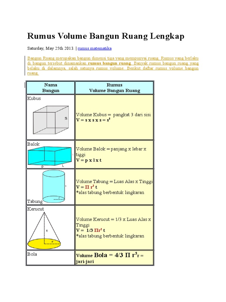 dokumen.tips_rumus-volume-bangun-ruang-lengkap.docx