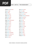 Latin Body Parts Glossary | PDF | Human Anatomy | Primate Anatomy