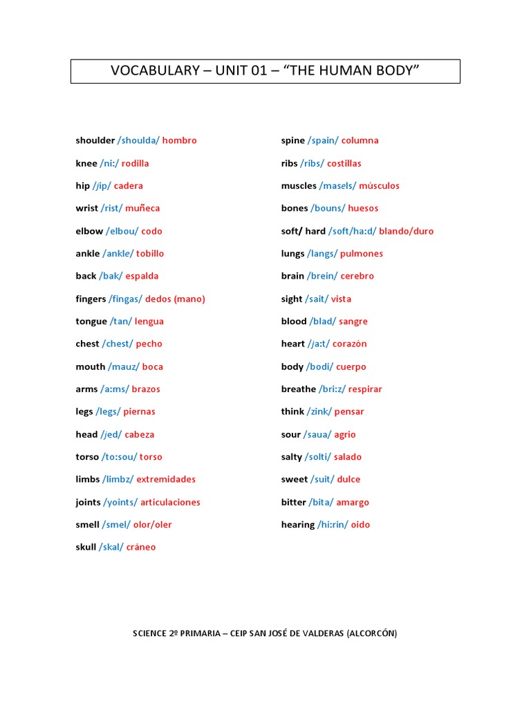 Vocabulary - Unit 01 - "The Human Body": Science 2º Primaria - Ceip San ...