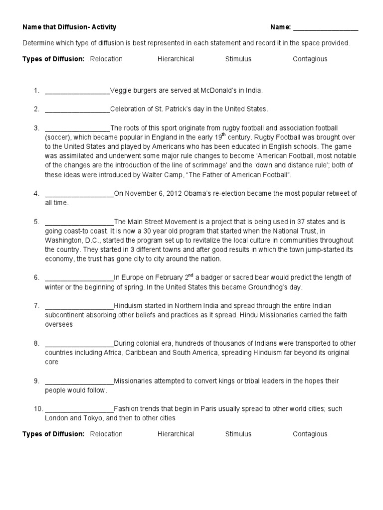 Name That Diffusion-Activity Name | PDF