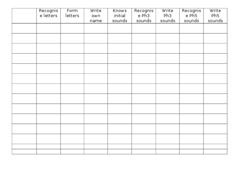 Year 1 Baseline Assessment | PDF