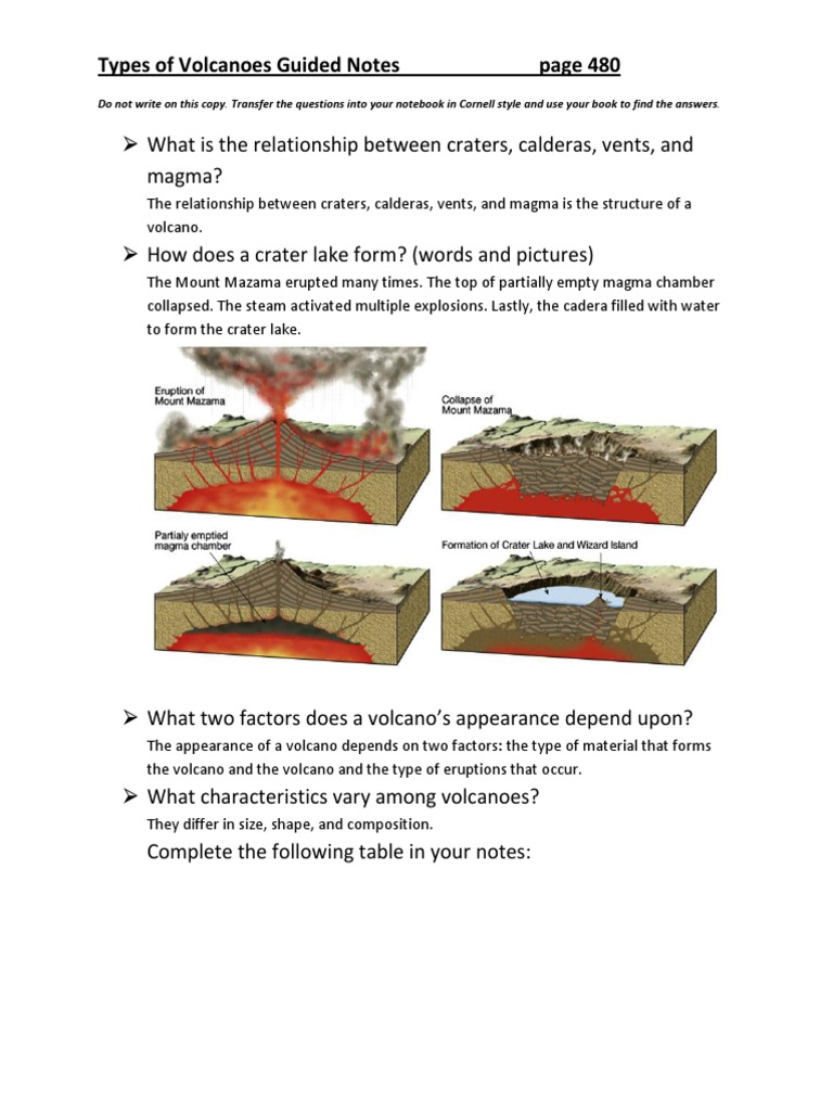 Types of Volcanoes Guided Notes | PDF | Volcano | Types Of Volcanic ...