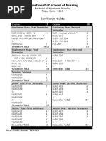 UofSC Public Health Major Map 2023-2024 | PDF | Course Credit ...