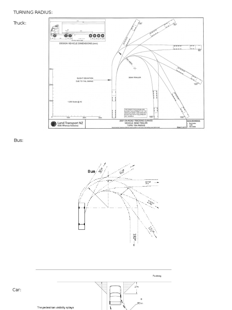 Turning Radius | PDF | Parking | Car