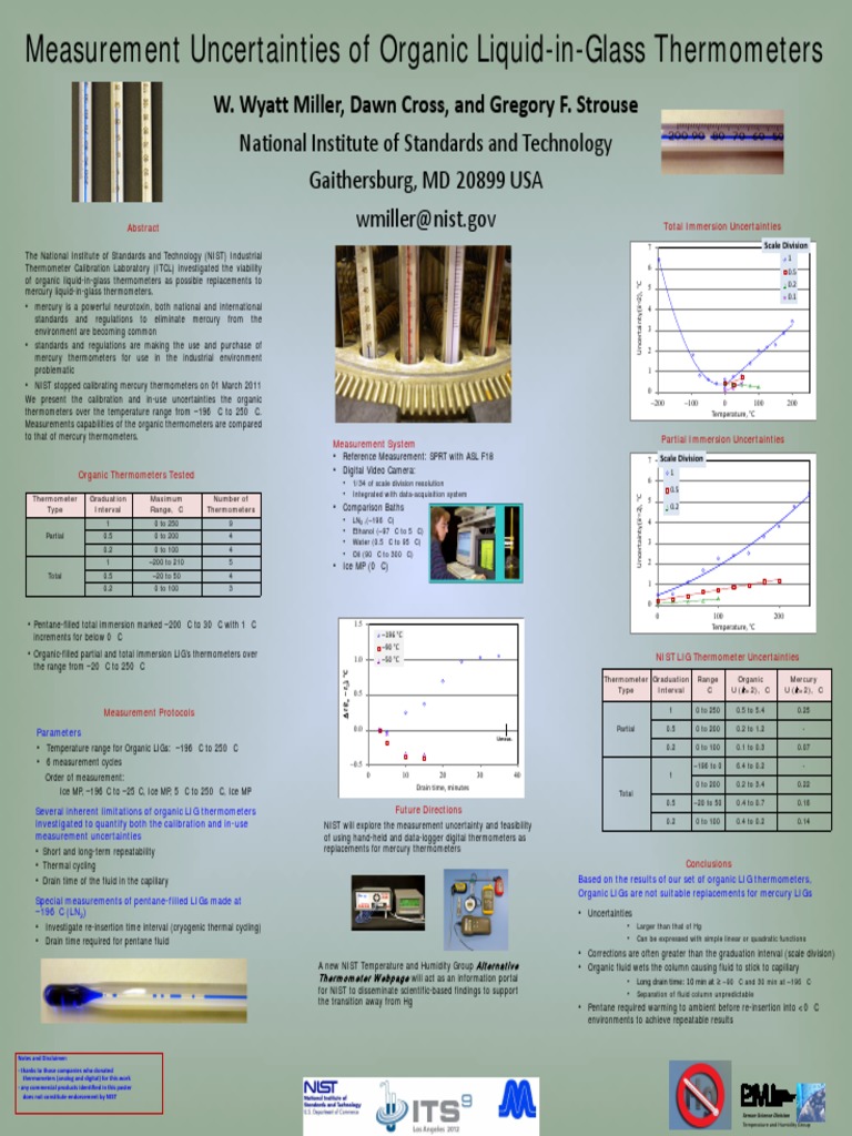 National Institute of Standards and Technology Gaithersburg, MD 20899 ...
