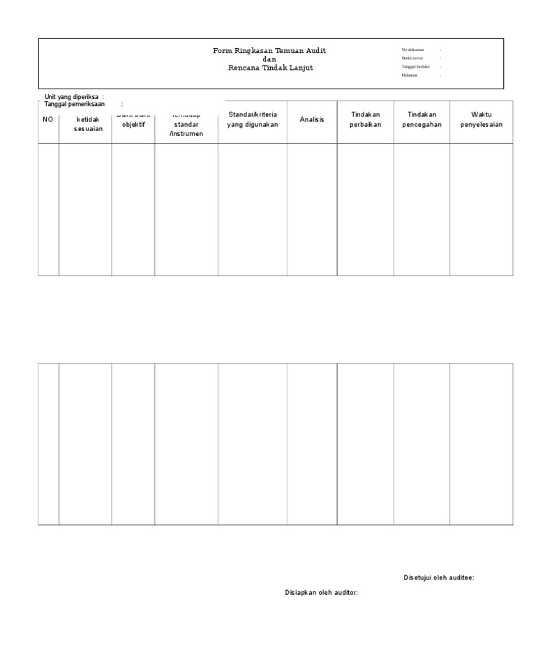 Form Ringkasan Temuan Audit Dan Rencana Tindak Lanjut | PDF
