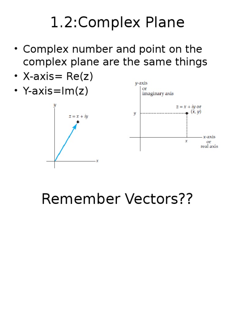 1.2:complex Plane: - Complex Number and Point On The Complex Plane Are ...