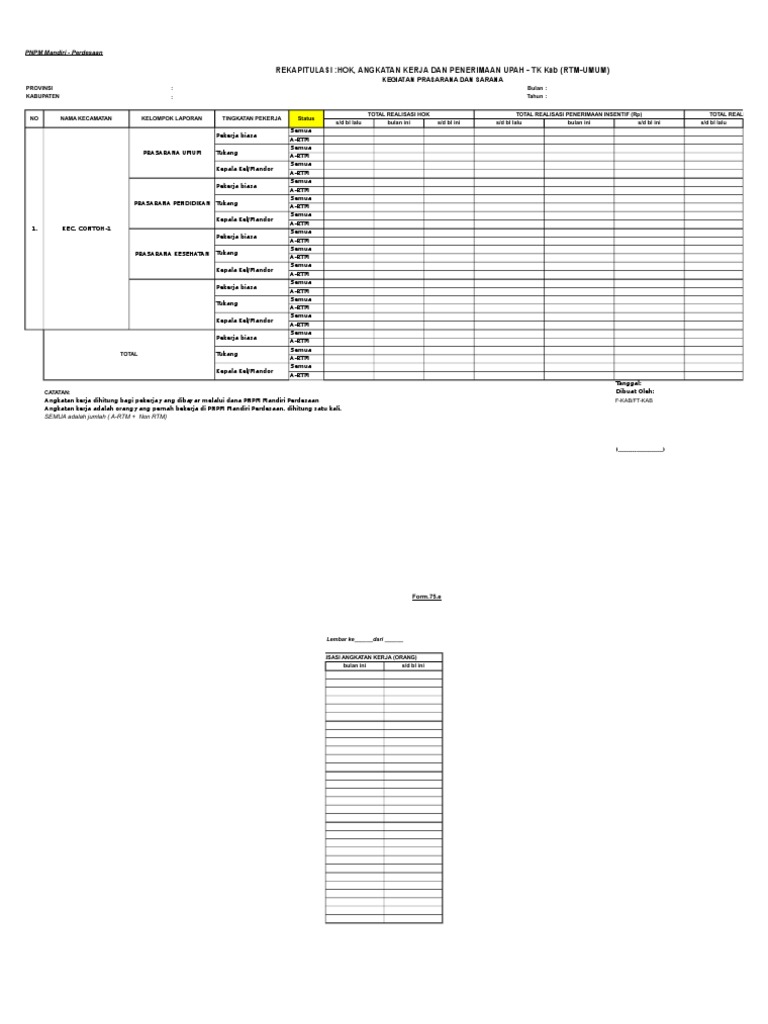 Form. 75. E. Laporan Detail Hok-Upah RTM - Umum TK Kab | PDF