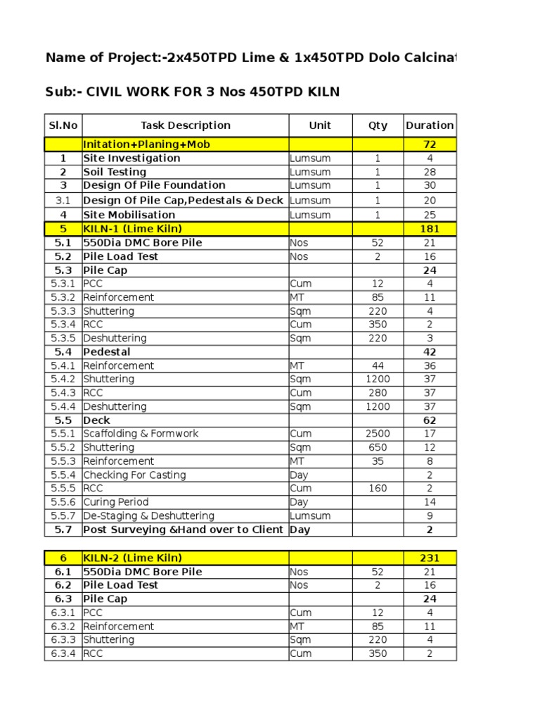 Lime & Dolo Kiln | PDF | Deep Foundation | Building