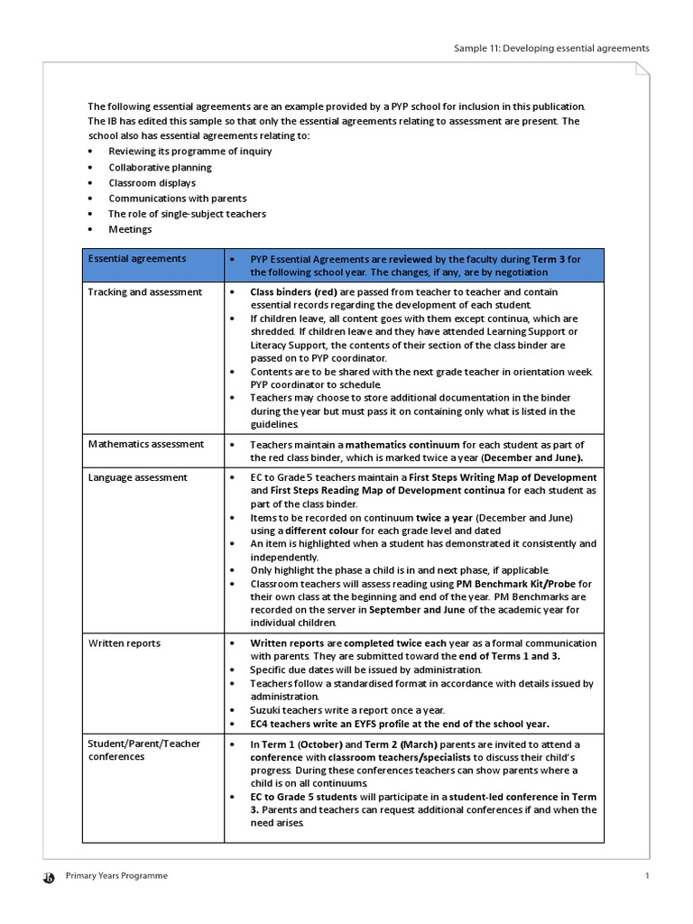 Pyp Essential Aggrement | PDF | Students | Teachers