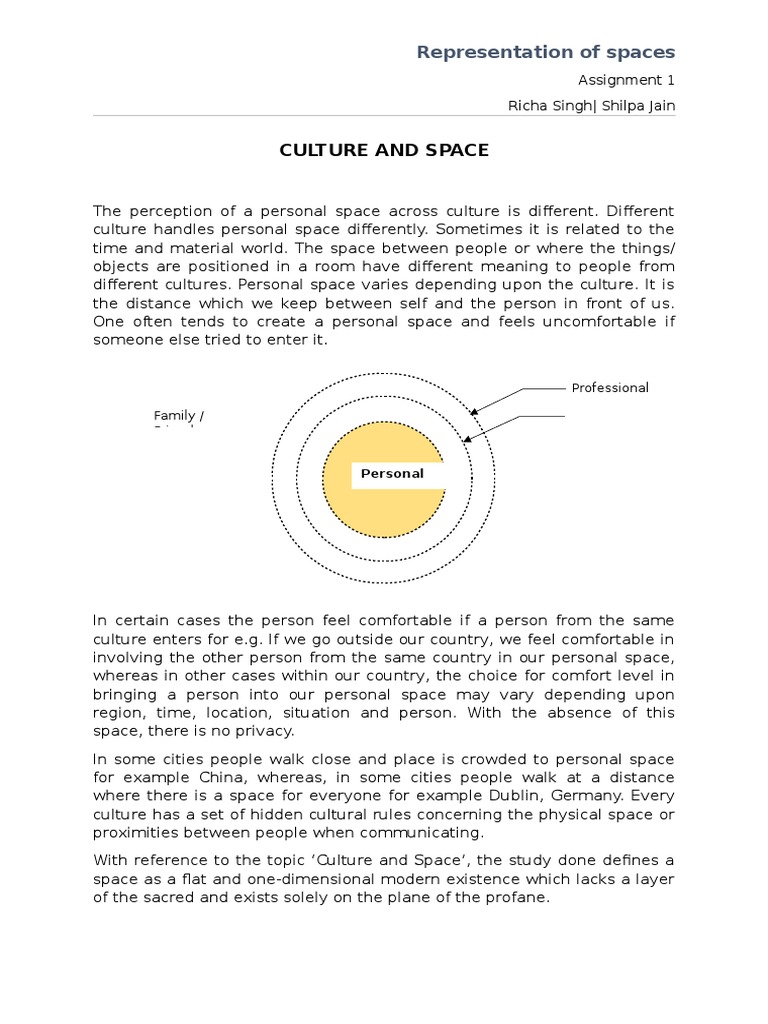 Culture and Space: Representation of Spaces | PDF | Sacred | Perception