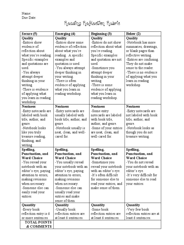 Reading Reflection Rubric | PDF | Text | Writing