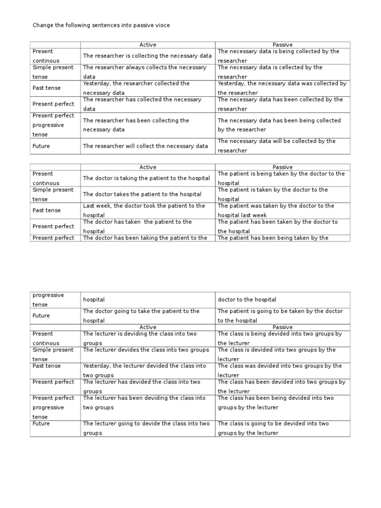 Passive Voice Sentence Transformation | PDF