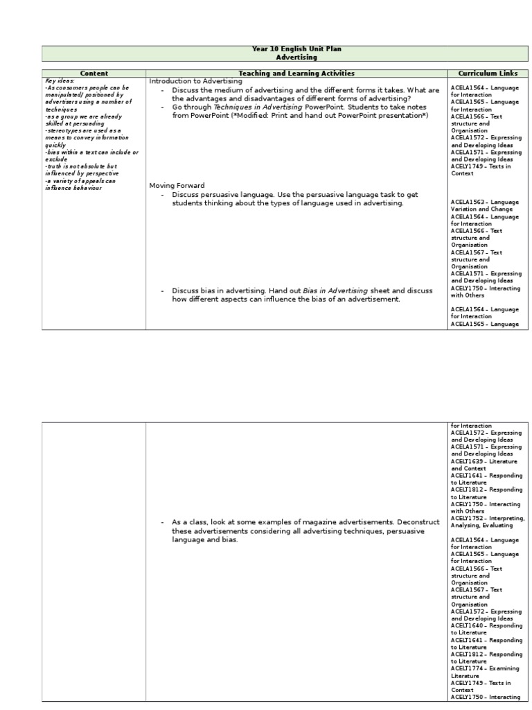 Year 10 English Unit Plan Advertising | PDF | Advertising | Bias