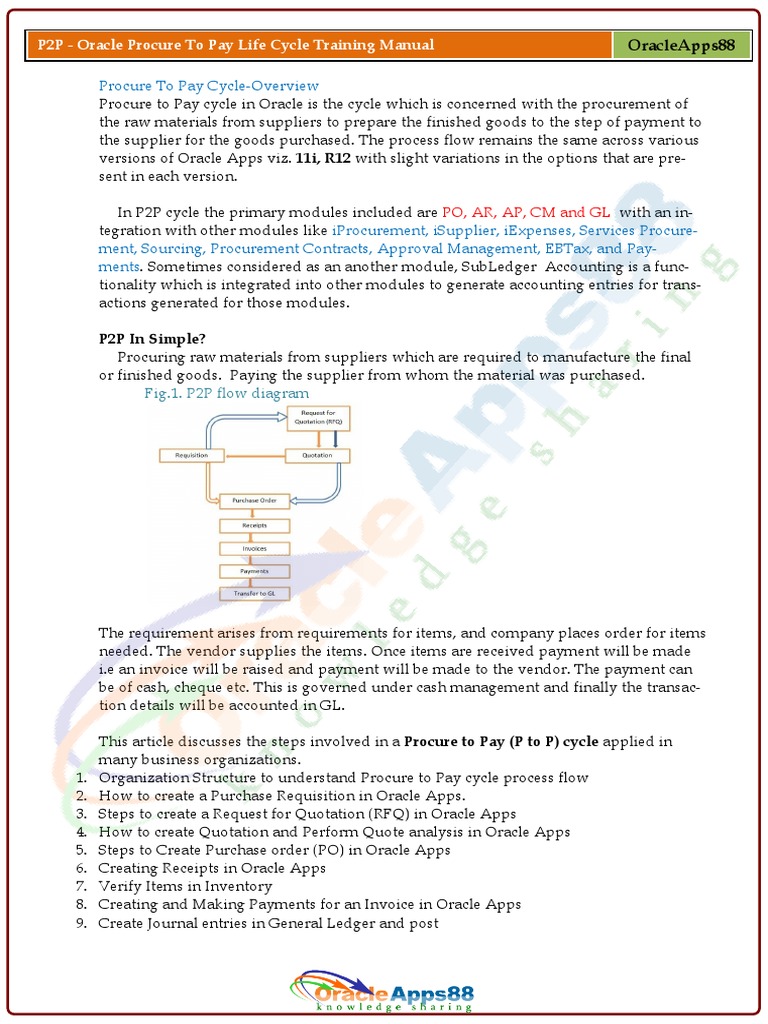 P2P - Oracle Procure To Pay Life Cycle Training Manual | PDF | Invoice ...