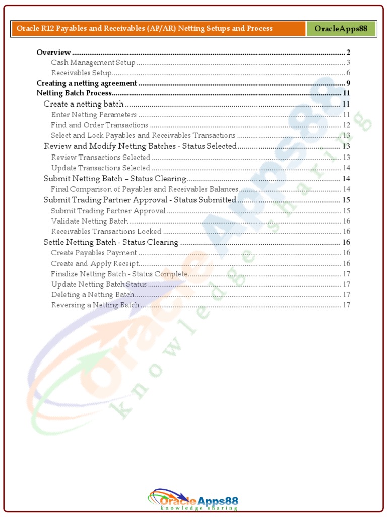 Oracle R12 Payables and Receivables (AP and AR) Netting Setups and ...