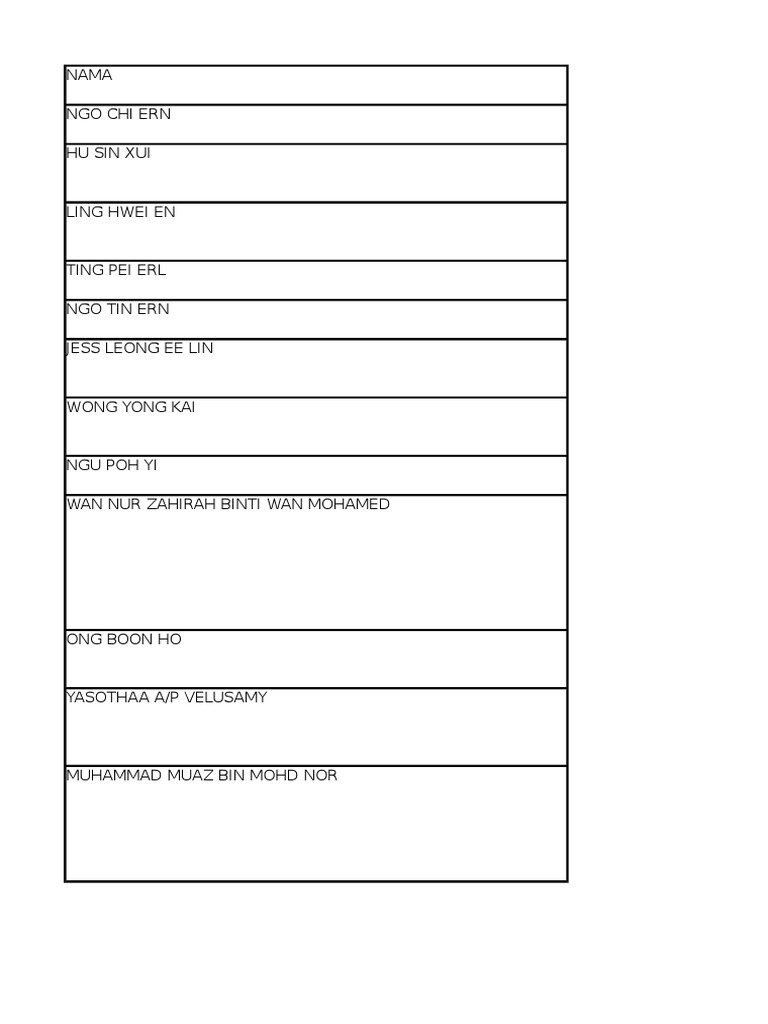 Sidang Redaksi | PDF