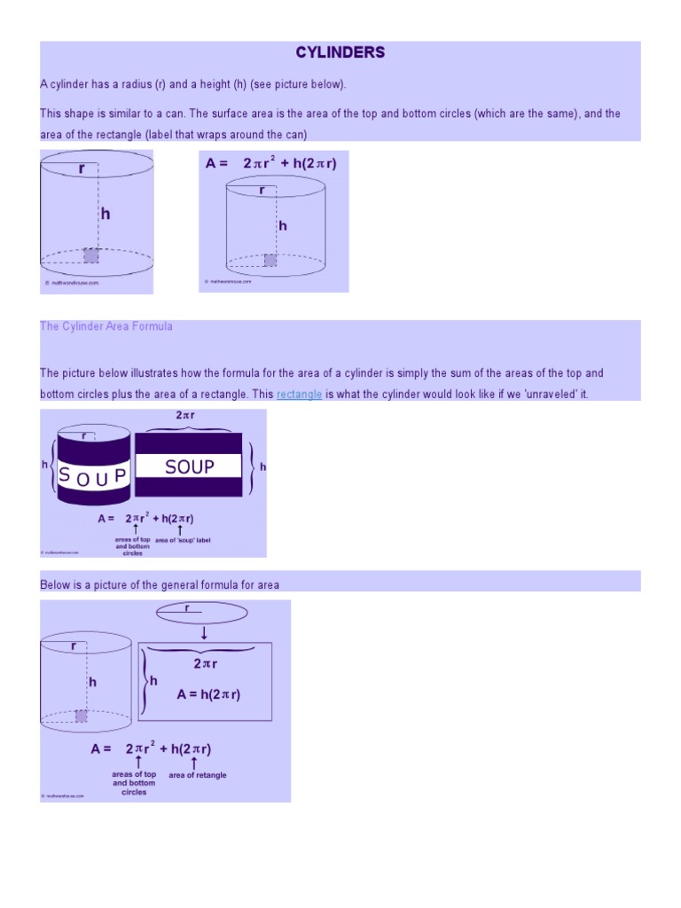 Cylinders: The Cylinder Area Formula | PDF | Teaching Methods ...