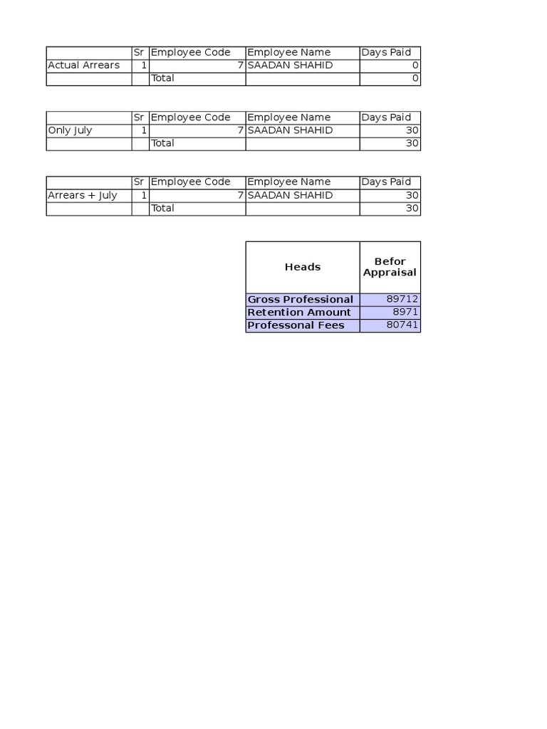 Doctors Late Mark Deduction On Arrears | PDF