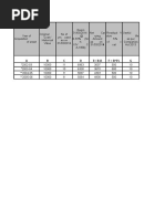 Finacle Codes | PDF | Cheque | Debit Card