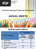 Pelaksanaan Menu Standard Prasekolah | PDF