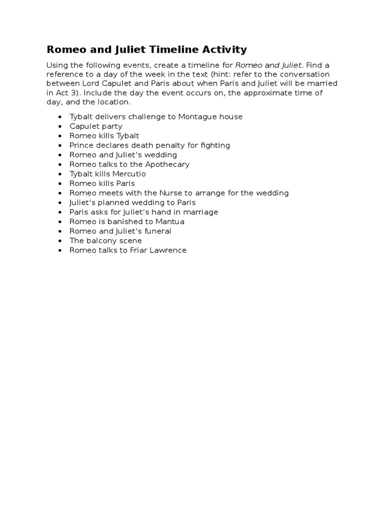 Romeo and Juliet Timeline Activity | PDF