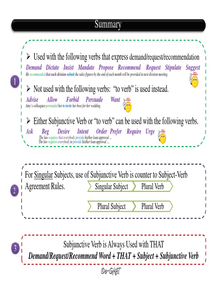 V5-Summary Verb Subjunctive PDF | PDF