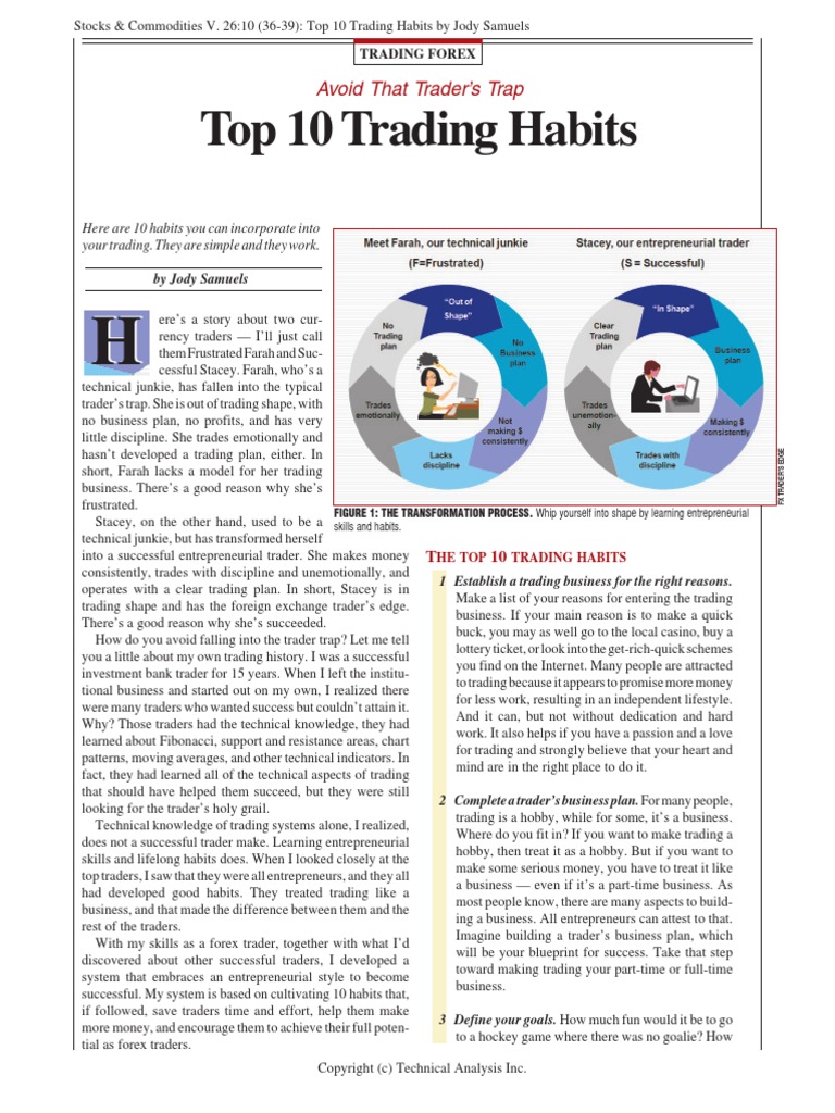 Trading Habit PDF | PDF | Foreign Exchange Market | Technical Analysis