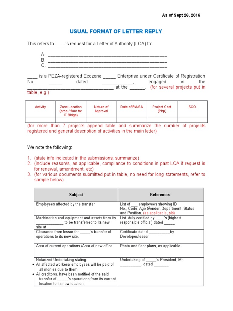Templates For Various Letters of Authority and Project Registration ...