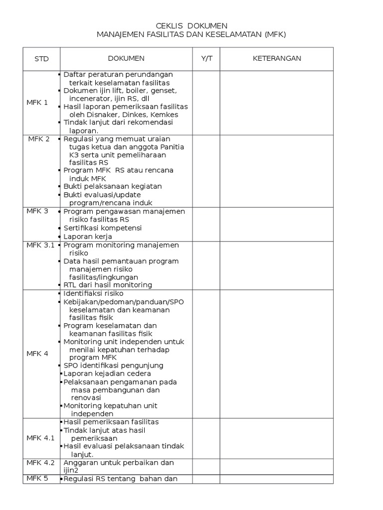 0b Form Ceklis Dokumen-Standar MFK | PDF