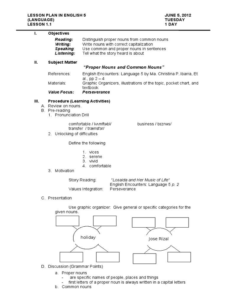 Common and Proper Nouns Lesson Plan | PDF | English Language | Lesson Plan
