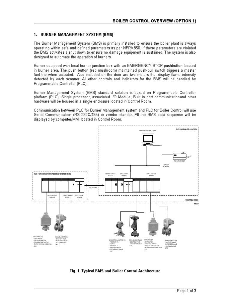 Boiler Control Standard Proposal - 1 | PDF | Programmable Logic ...