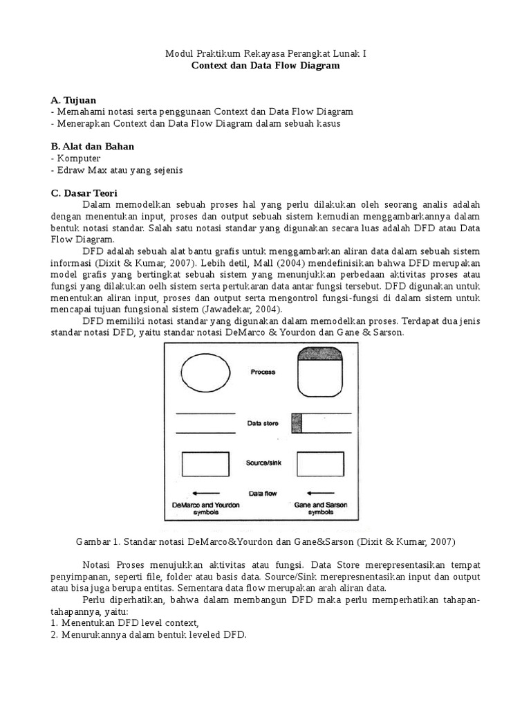 Modul 1 - Context Dan Data Flow Diagram | PDF