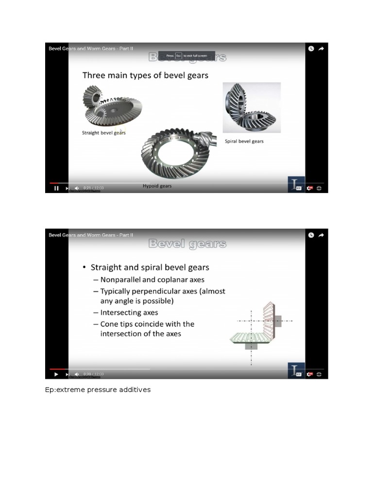 Ep:extreme Pressure Additives | PDF
