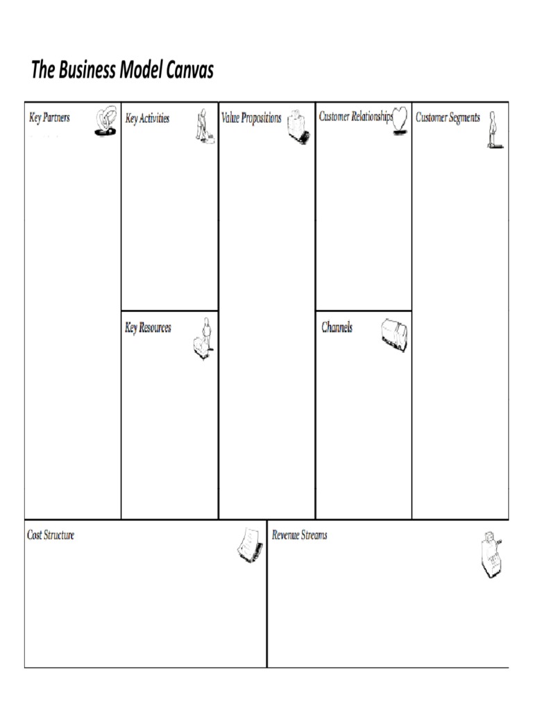 Business Model | PDF | Business (General)