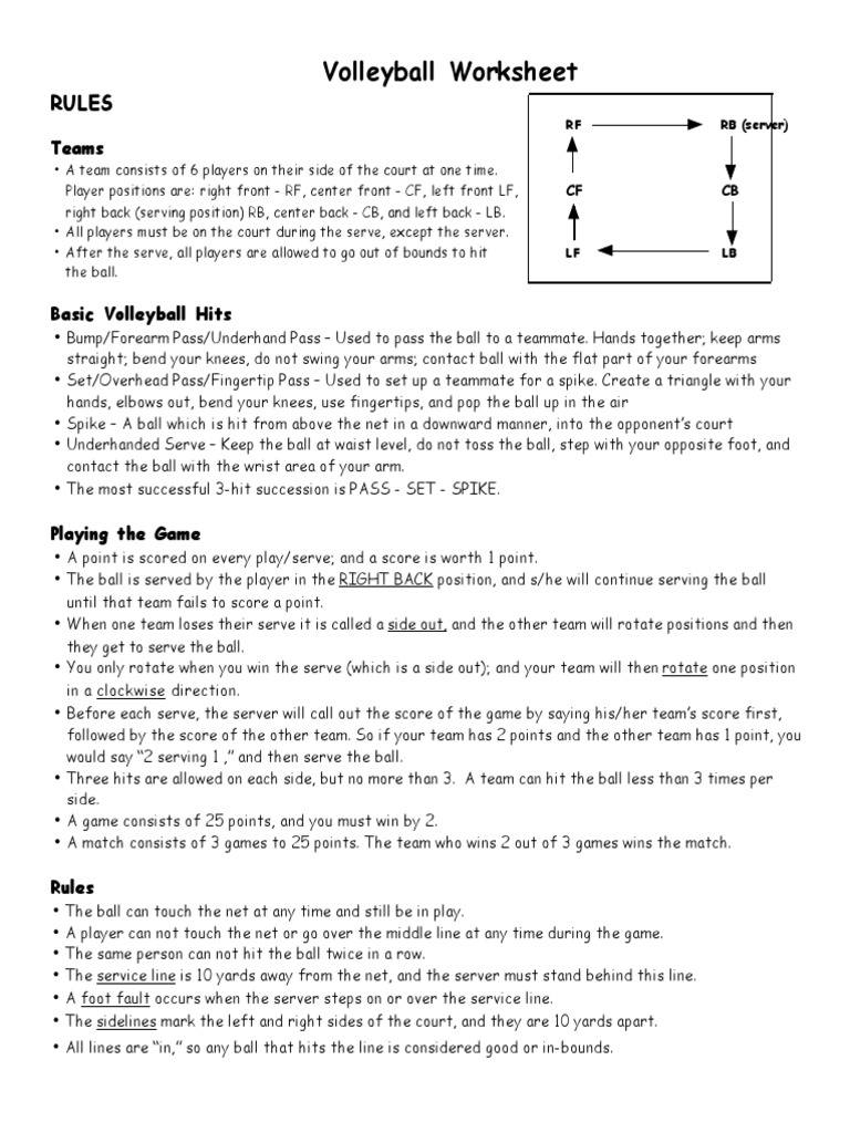 Volleyball Worksheet | PDF | Volleyball | Rules