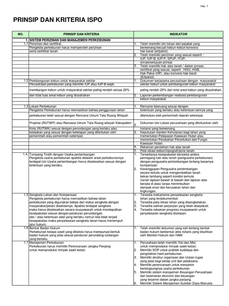 Prinsip Dan Kriteria Ispo | PDF