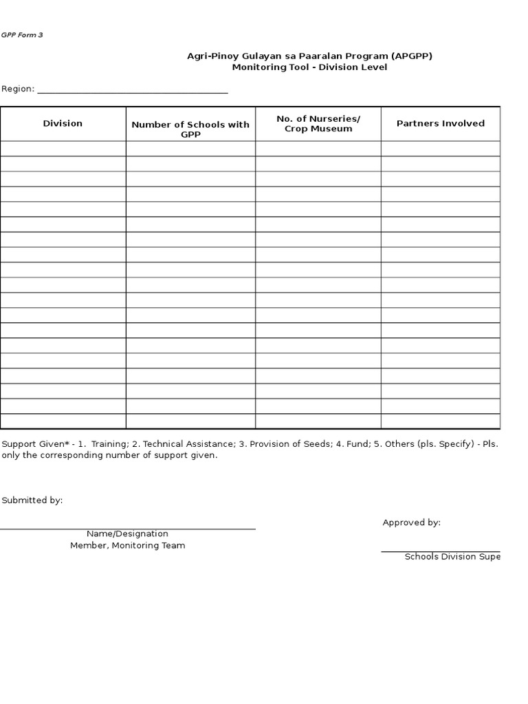 GPP Forms 2015 | Download Free PDF | Cereals | Food And Drink
