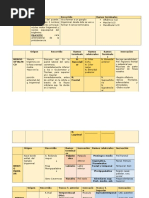 New Palig Pre Authorizatiion Claim Form CR | PDF | Ciencias de la Salud ...