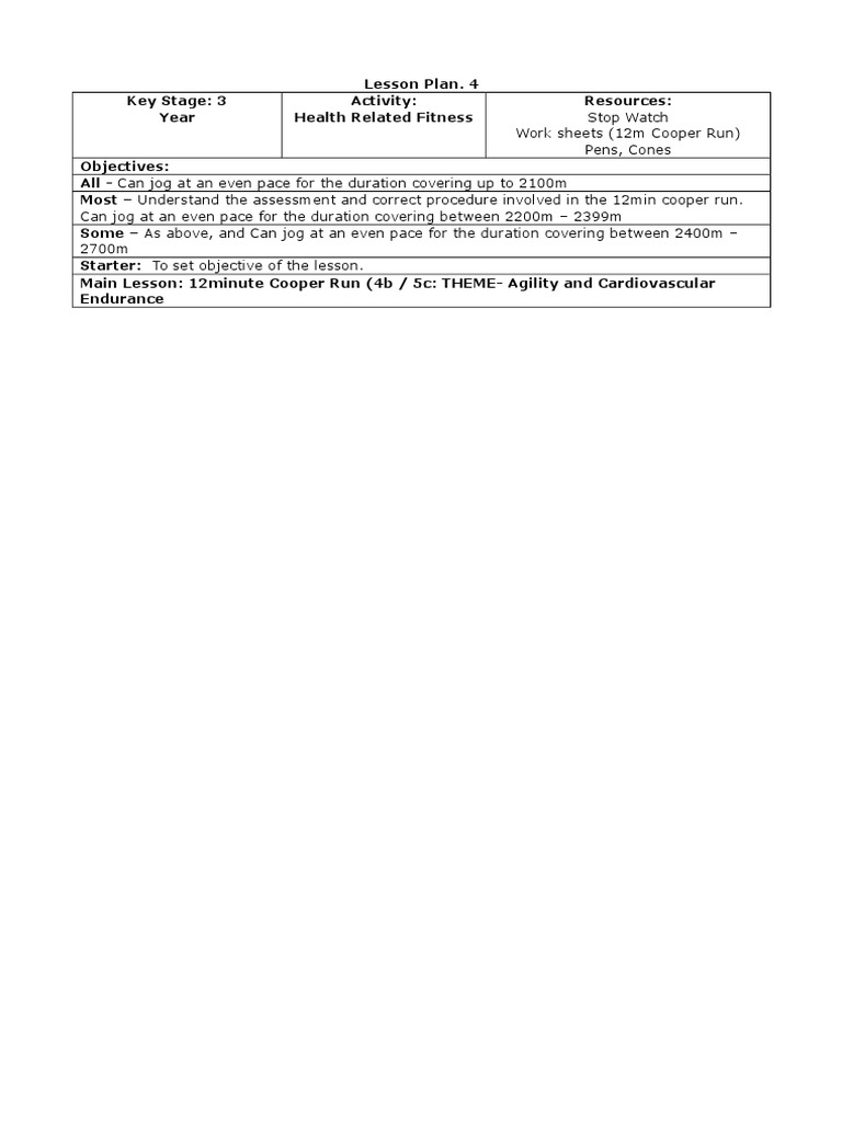 Yr 7 Lesson4 12min Cooper Run | PDF | Pulse | Heart Rate