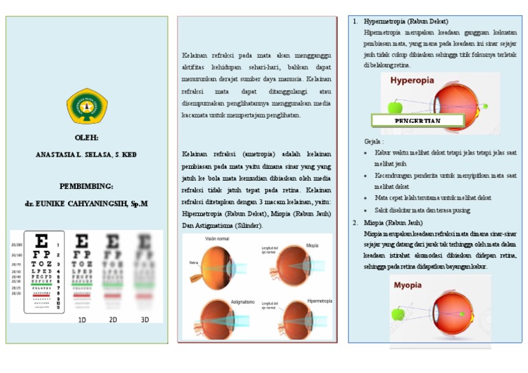 Leaflet Gangguan Refraksi 1 | PDF